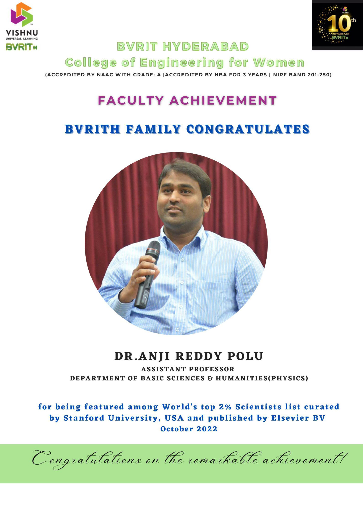 Faculty Achievement – Dr Anji Reddy Polu, for being featured among world’s top 2% Scientists ...